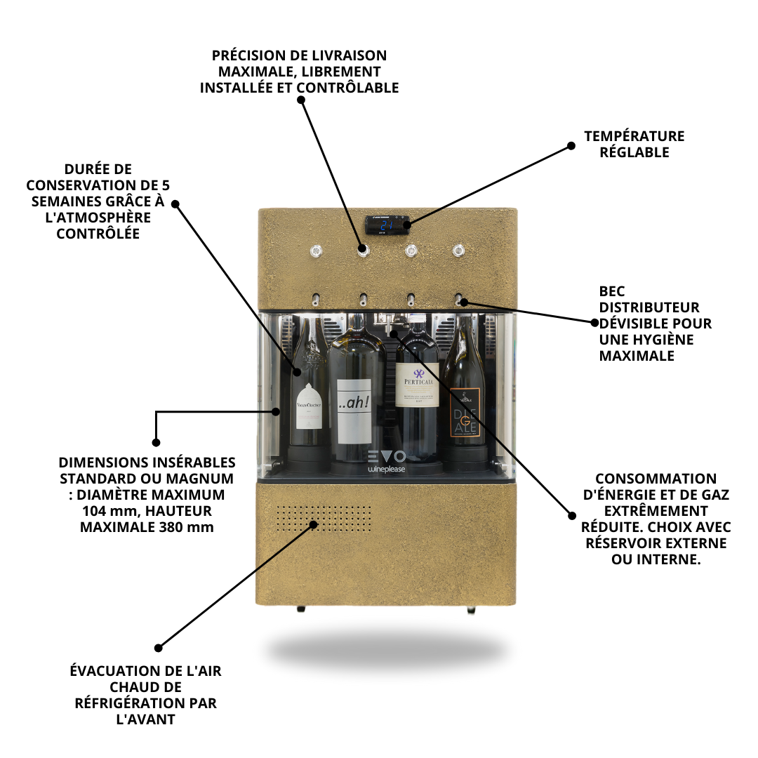 distributeur de vin fabriqué en Italie, distributeur de vin wineplease